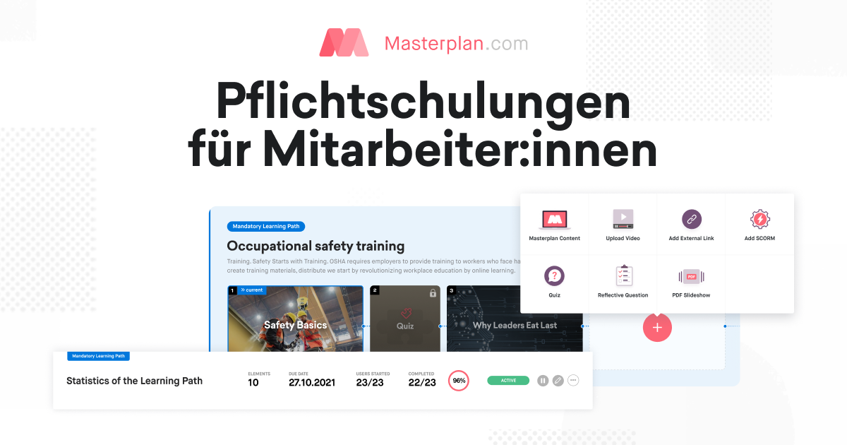 Pflichtschulungen Für Mitarbeiter Online Normkonform